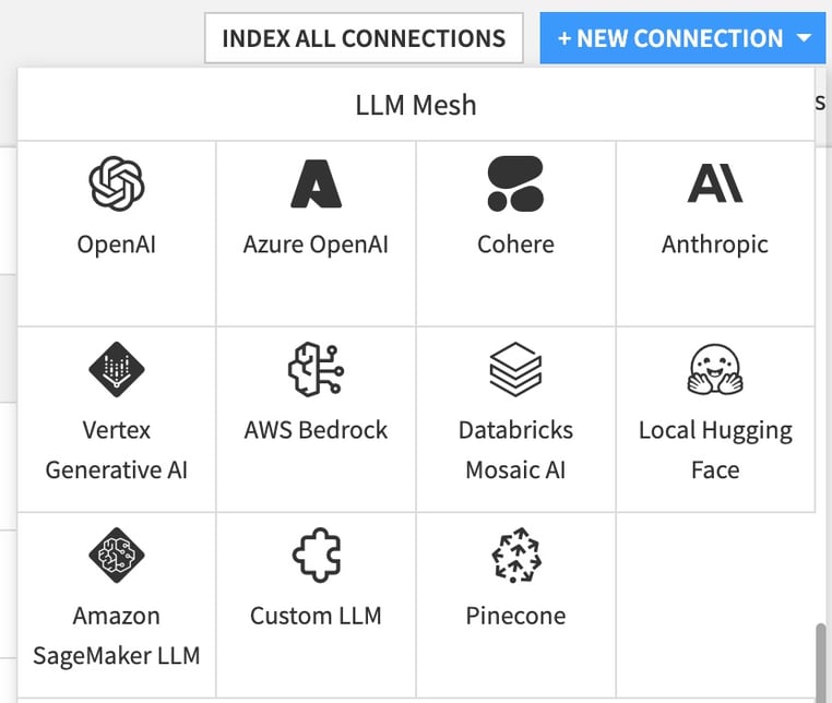 Exploring Dataiku DSS 12.6: Harness the Power of Generative AI